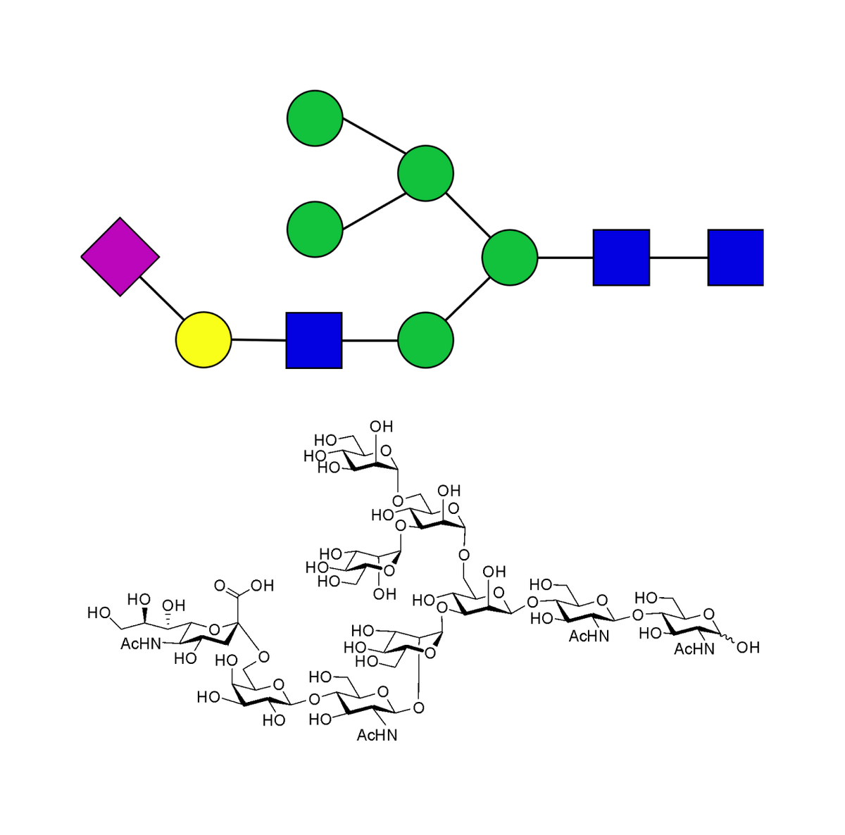 2,6-sialylated hybrid-type – Chemitope Glycopeptide
