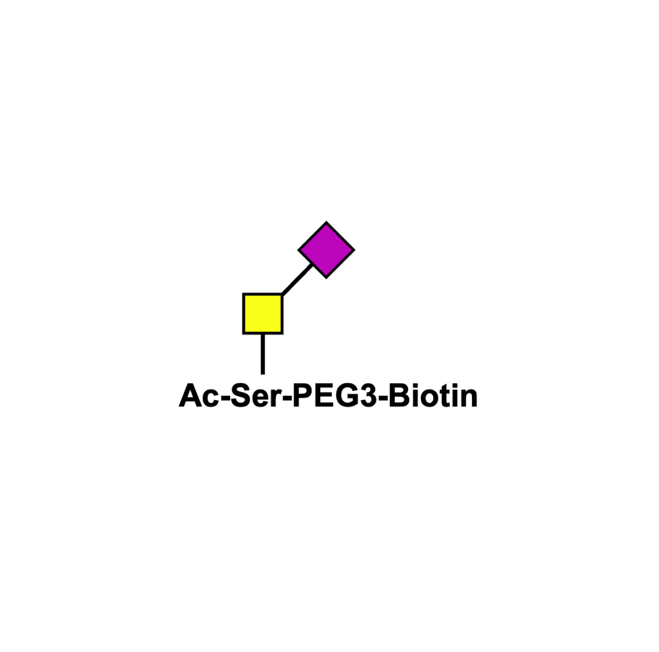 Ser(STn) antigen-biotin – Chemitope Glycopeptide